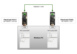 TC10 – 100BASE-T1 Sleep/Wakeup using PHY Control NXP – FibreCode Docs